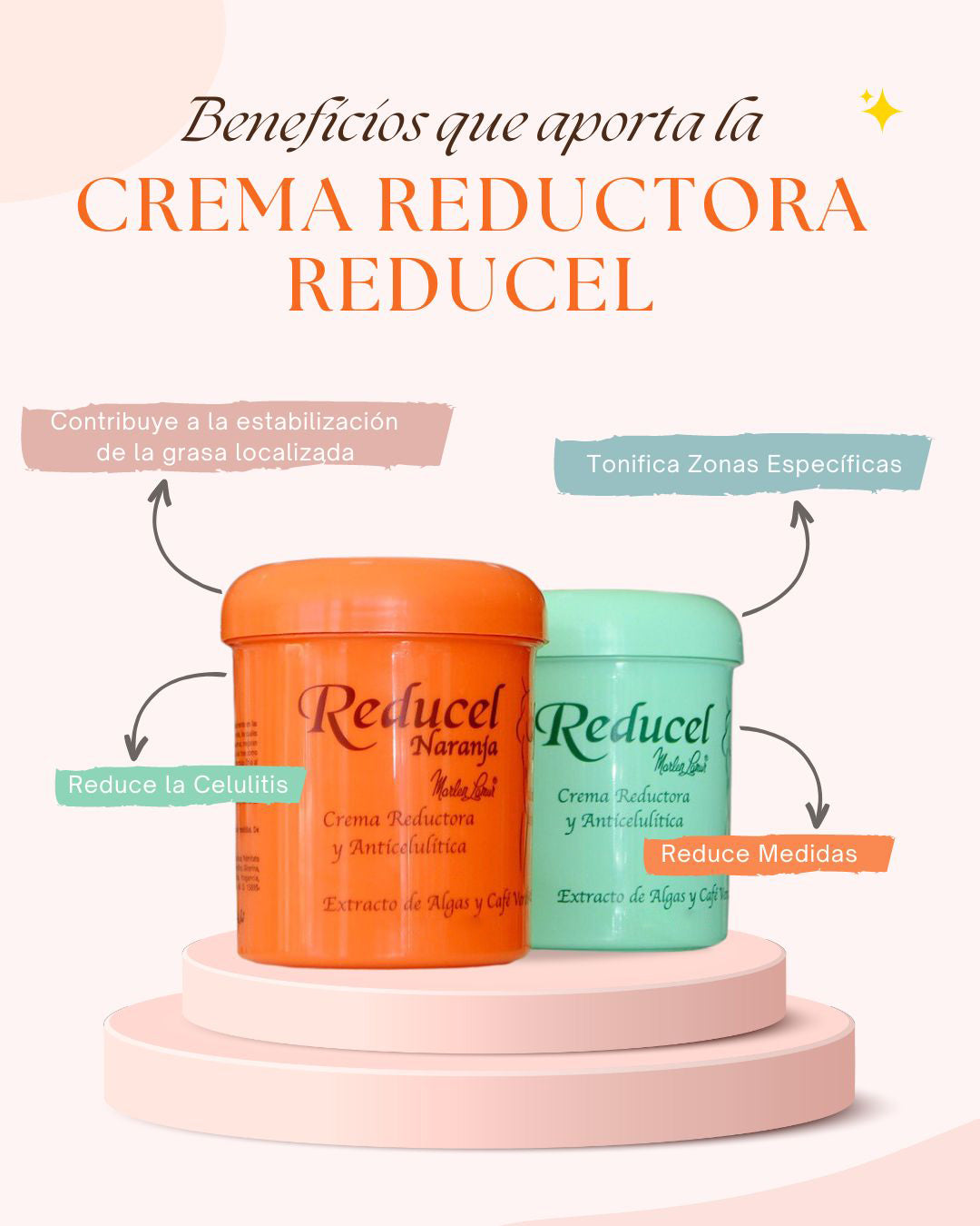 CREMA REDUCTORA DE MEDIDAS – INNOshopcr
